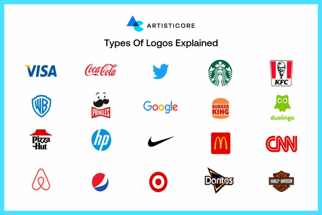 How to Design a Logo: Tips, Techniques & Best Practices